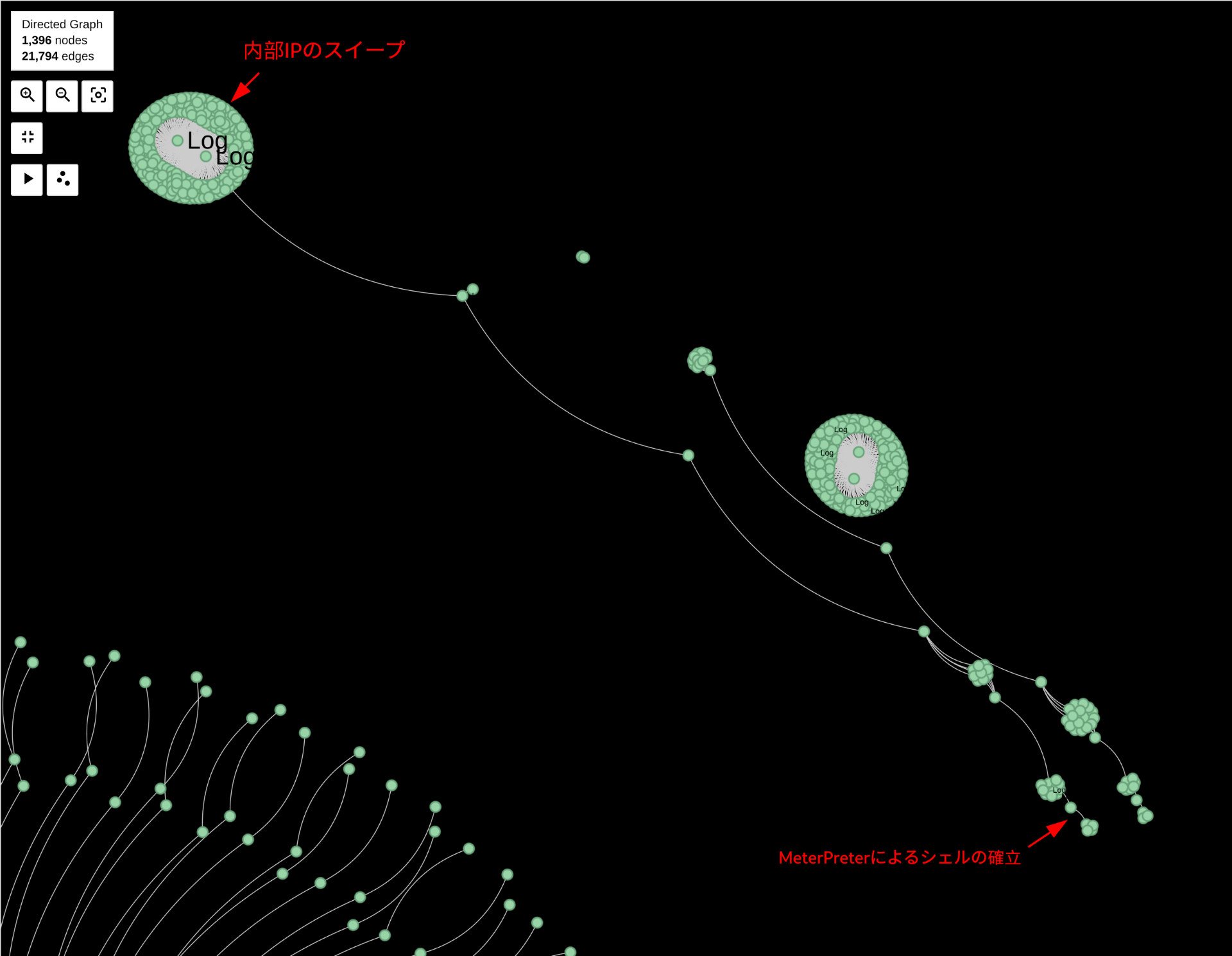 OffSec Defense Analyst (OSDA) 受験記 | 技術者ブログ | 三井物産セキュアディレクション株式会社